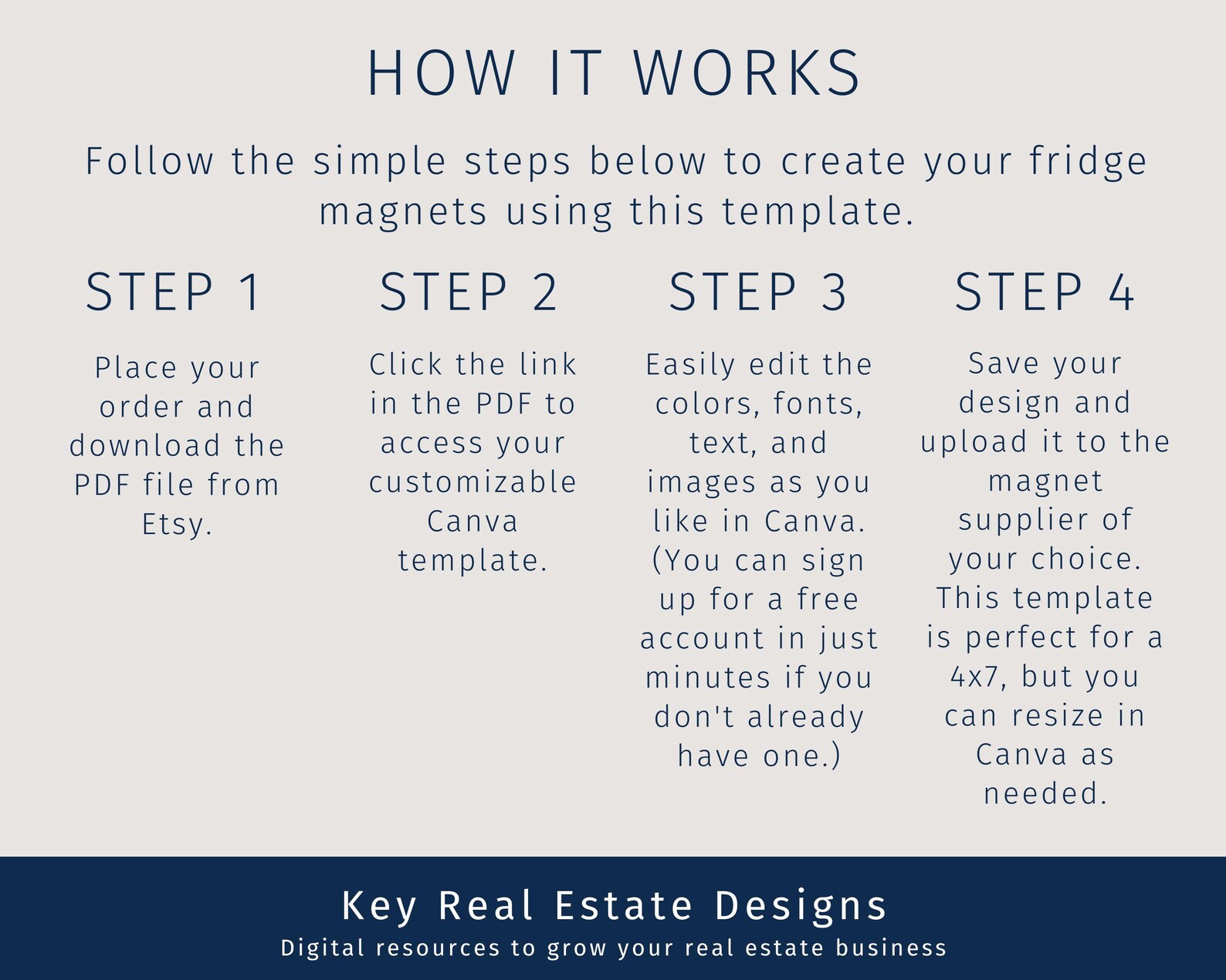 2026 Real Estate Fridge Magnet Calendar: Customizable Canva Template ...