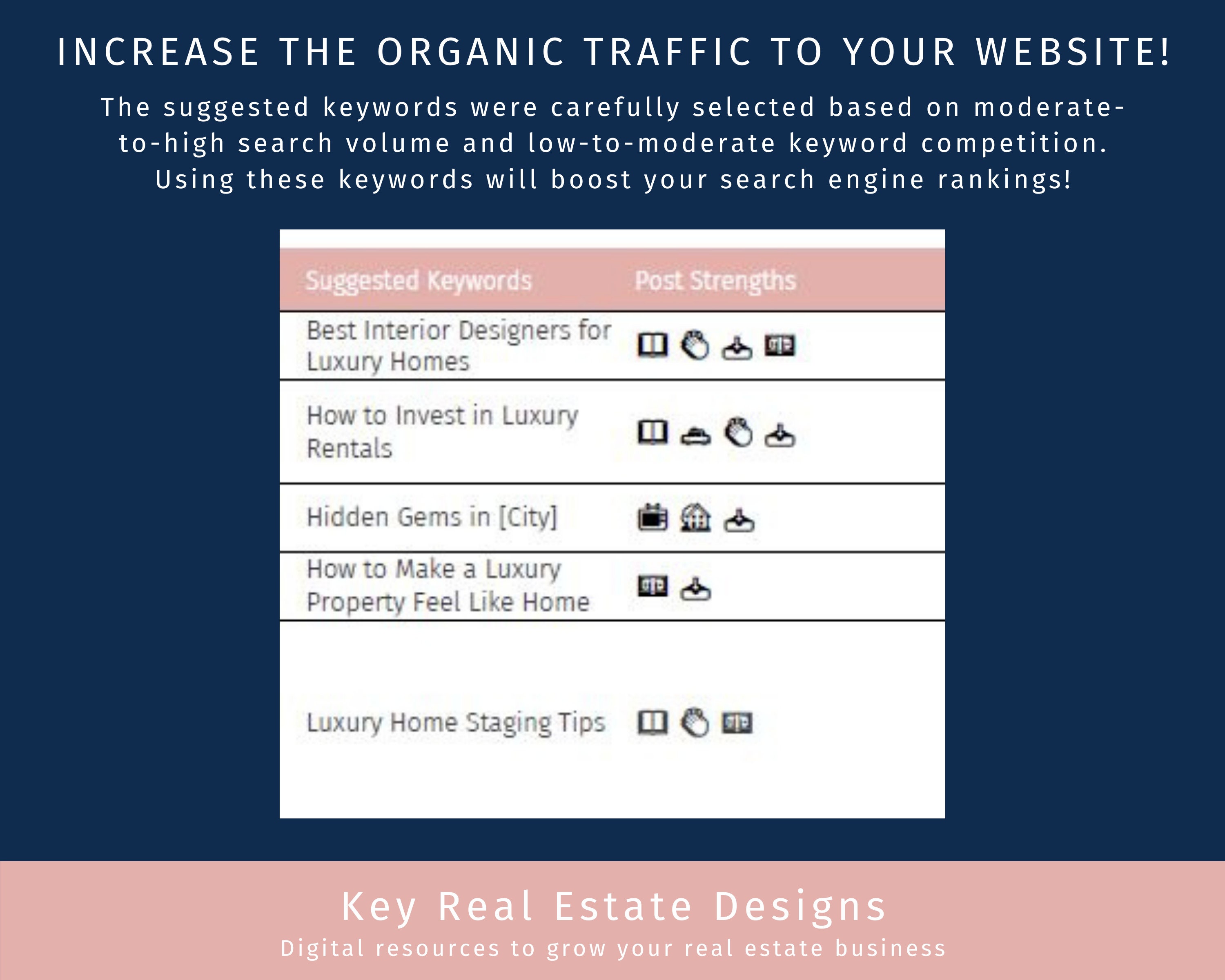 Luxury Real Estate Blog Content Calendar: A Done-for-you Real Estate ...