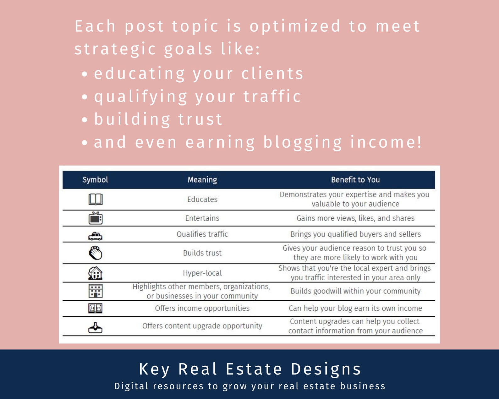 The Ultimate Real Estate Blog Content Calendar: A Done-for-you Real ...