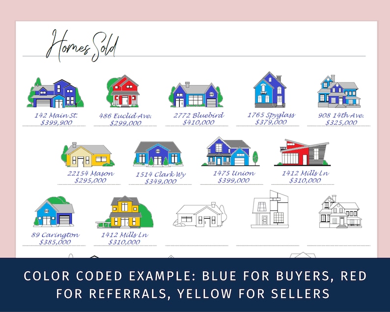 Homes Sold Tracker: a Fun, Visual Way for Busy Real Estate Agents to ...