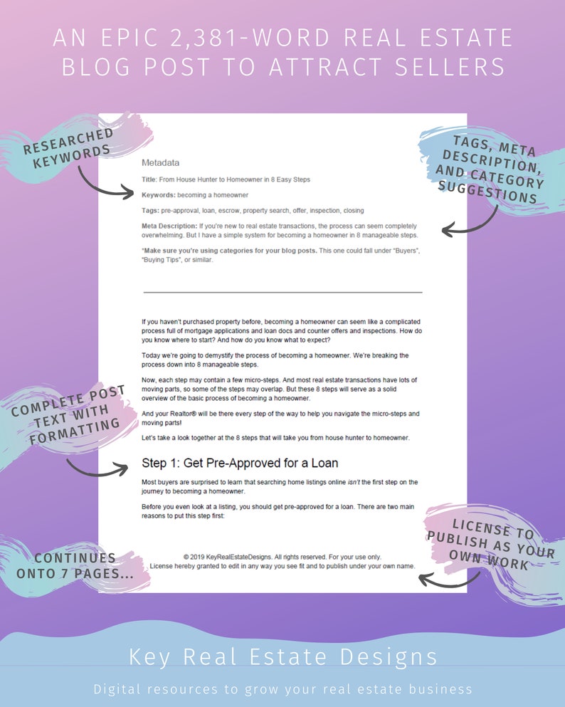 Ready-to-Publish Real Estate Blog Post for Busy Real Estate | Etsy