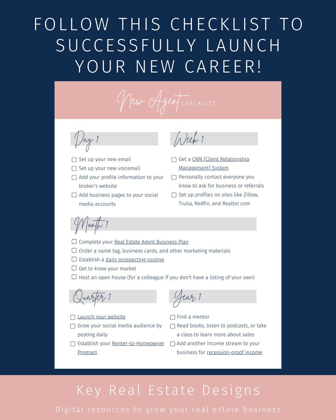 1-page New Real Estate Agent Checklist: a Quick and Easy Plan to ...