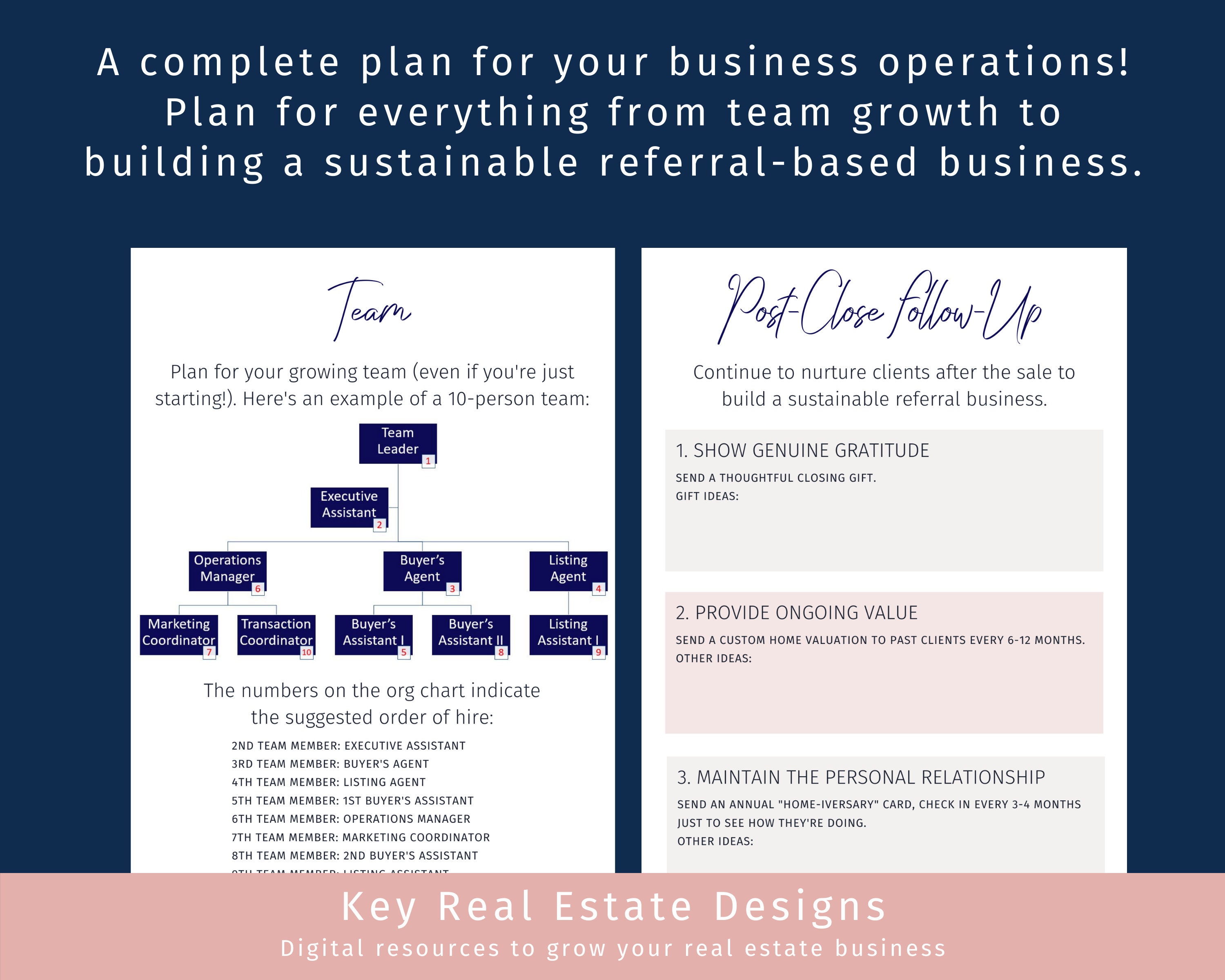 The Ultimate Real Estate Agent Operations Plan: A Workbook to Help Busy ...