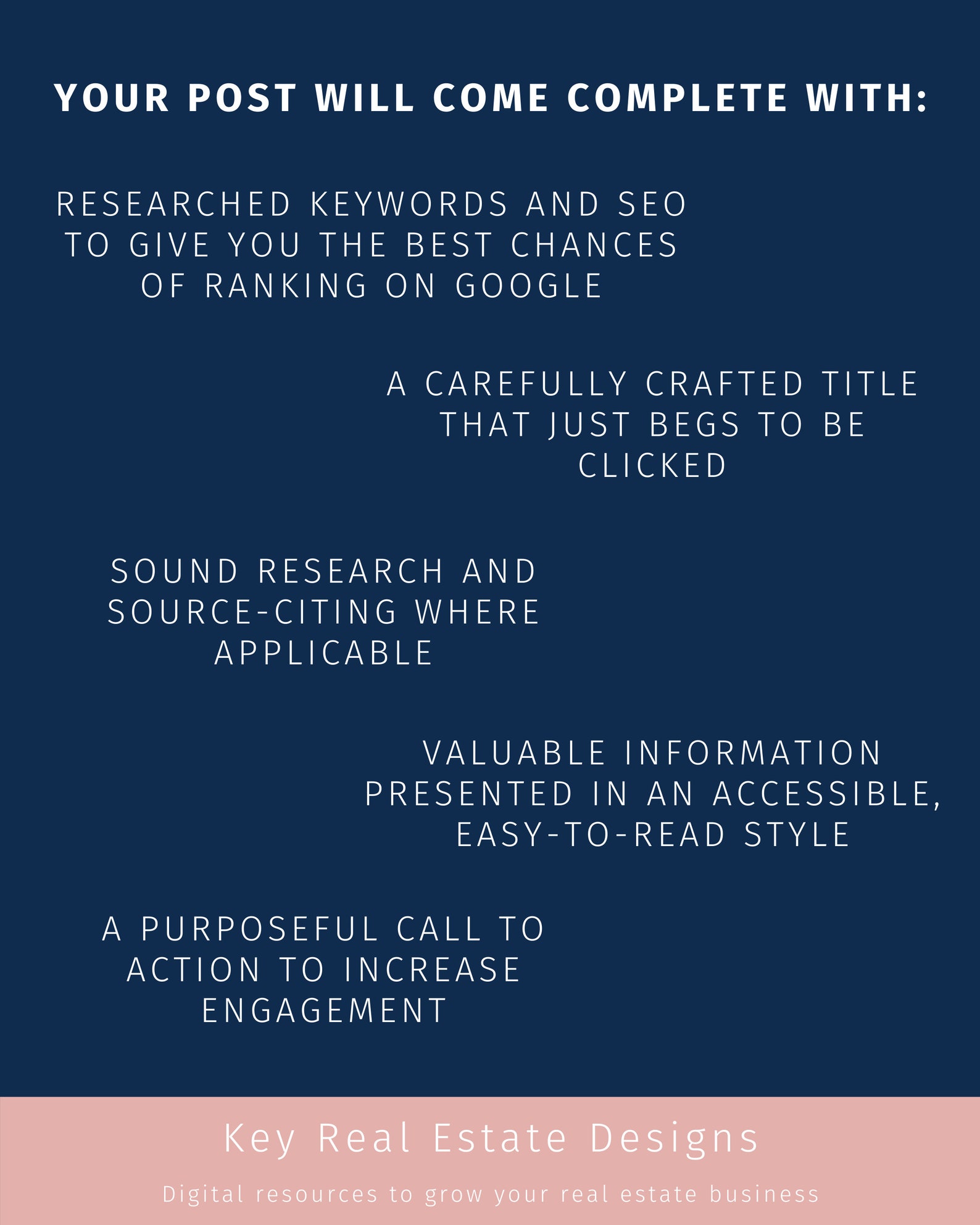 Ready-to-publish Real Estate Blog Post for Busy Real Estate Agents ...