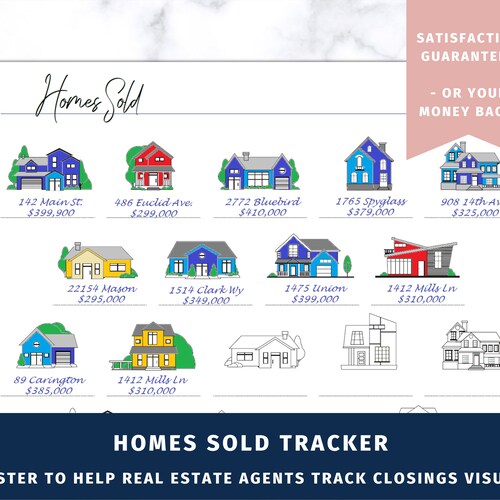 Homes Sold Tracker: a Fun Visual Way for Busy Real Estate - Etsy