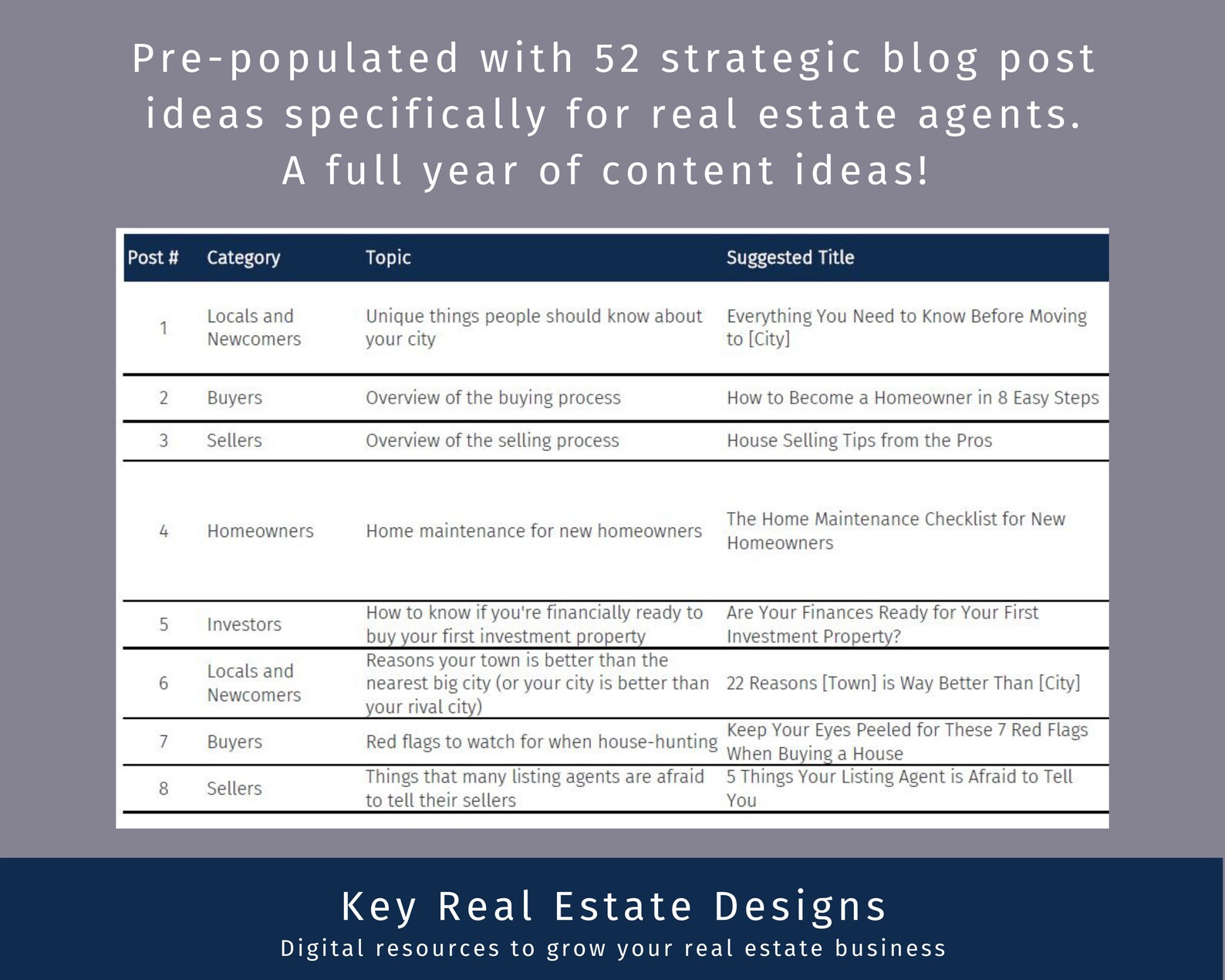 The Real Estate Agent Content Planner Pack, Save 20% When You Bundle ...