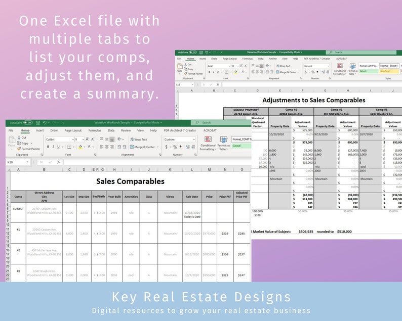 Real Estate CMA Template A Done for you Comparative Market Etsy
