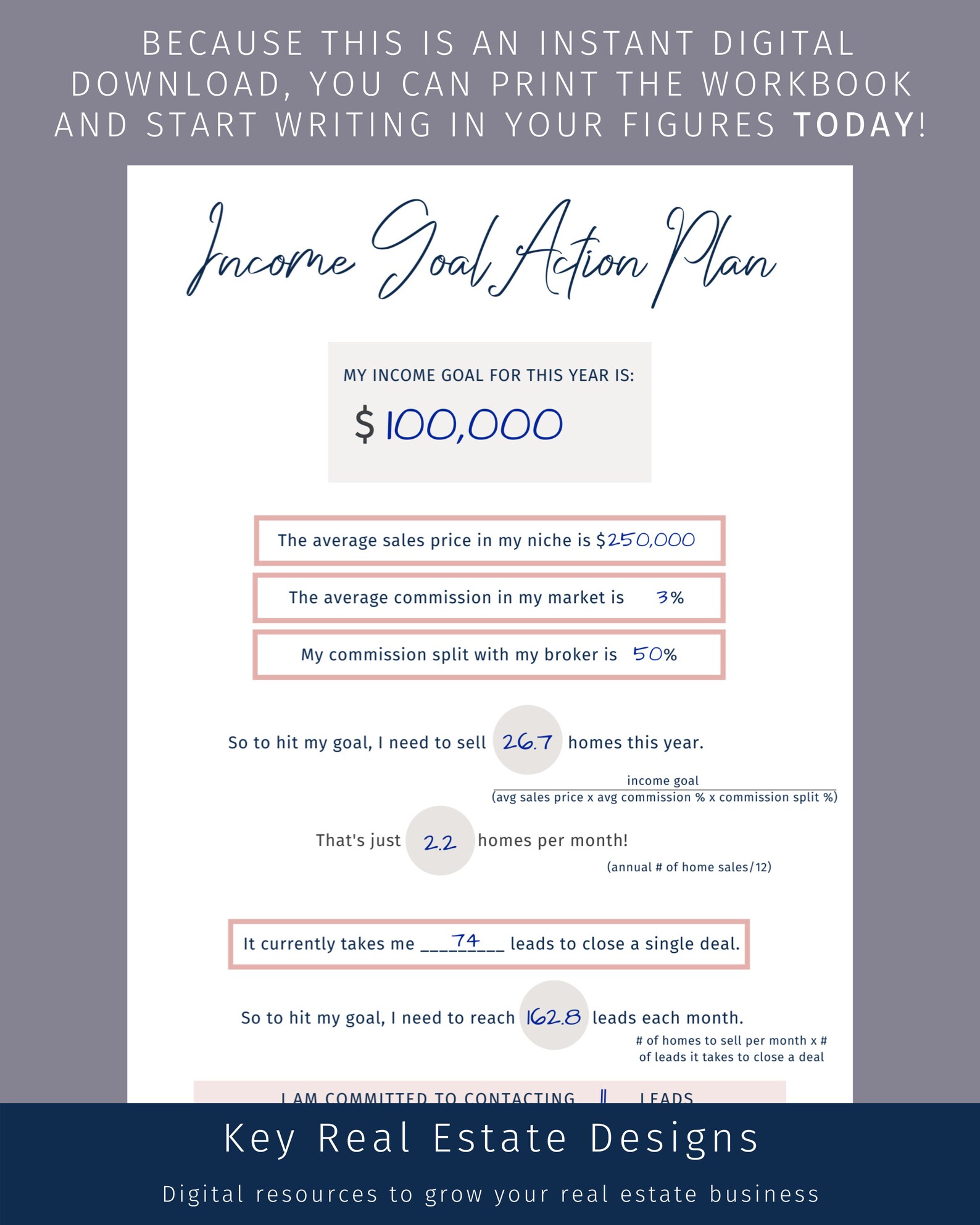The Ultimate Real Estate Agent Financial Plan: A Template to Help Real ...