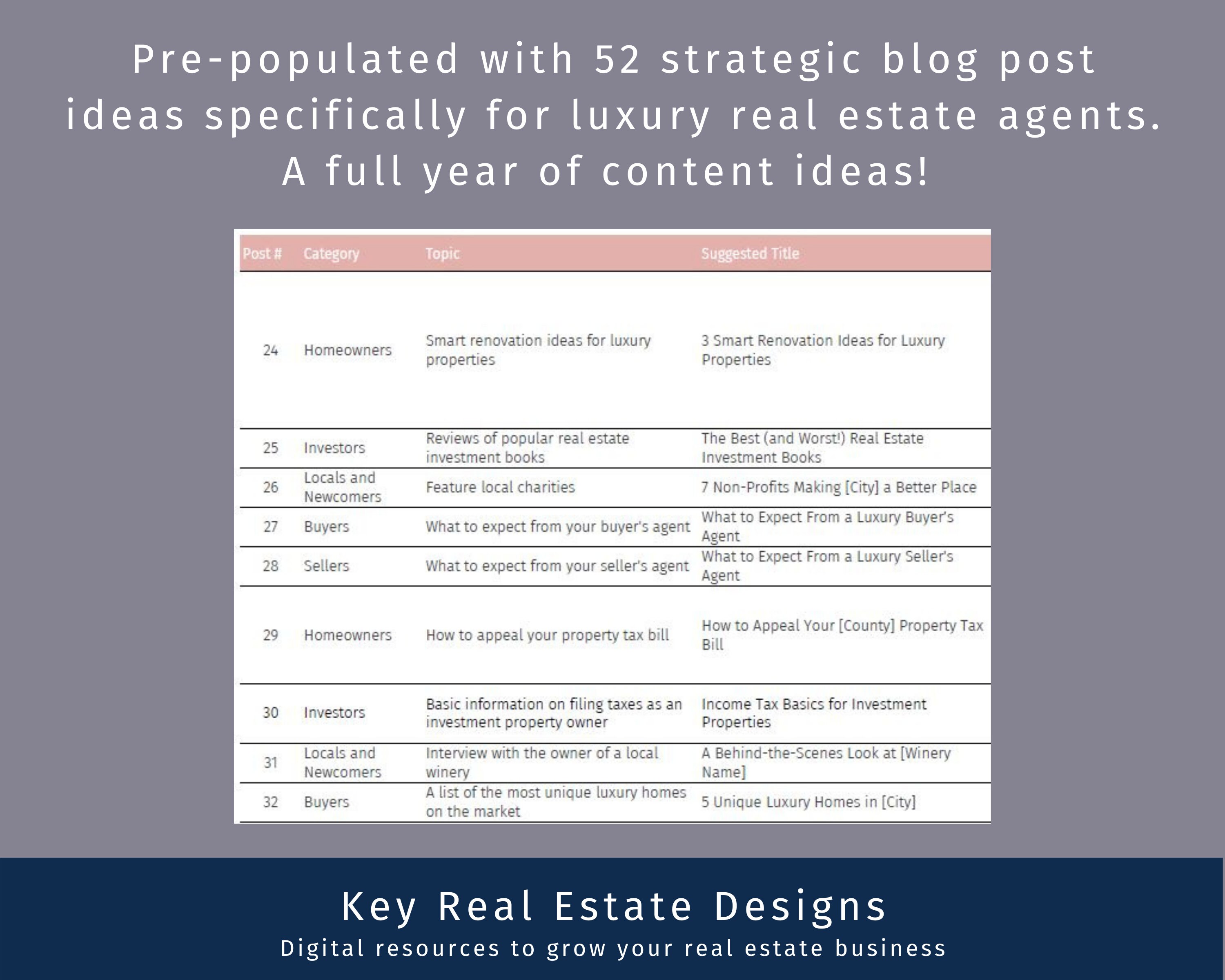 Luxury Real Estate Blog Content Calendar: A Done-for-you Real Estate ...