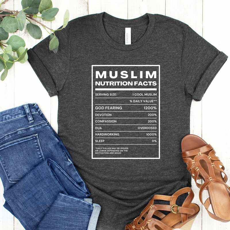 Islamic Gifts - 60+ Gift Ideas for 2025