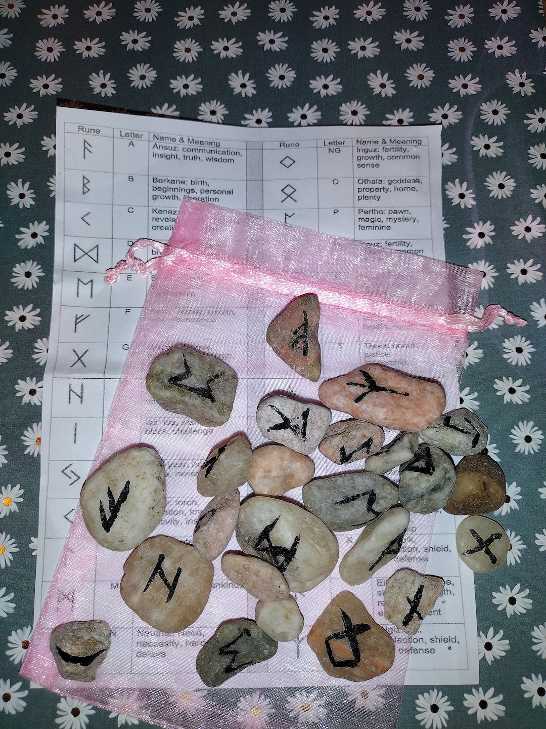 Hand Painted Nordic Runes on Natural Stone - Etsy