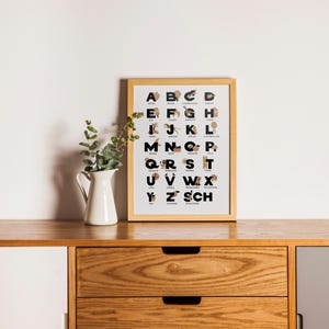 ABC Poster Kinderzimmer | Alphabet Poster Auf Deutsch | Lernposter Für ...