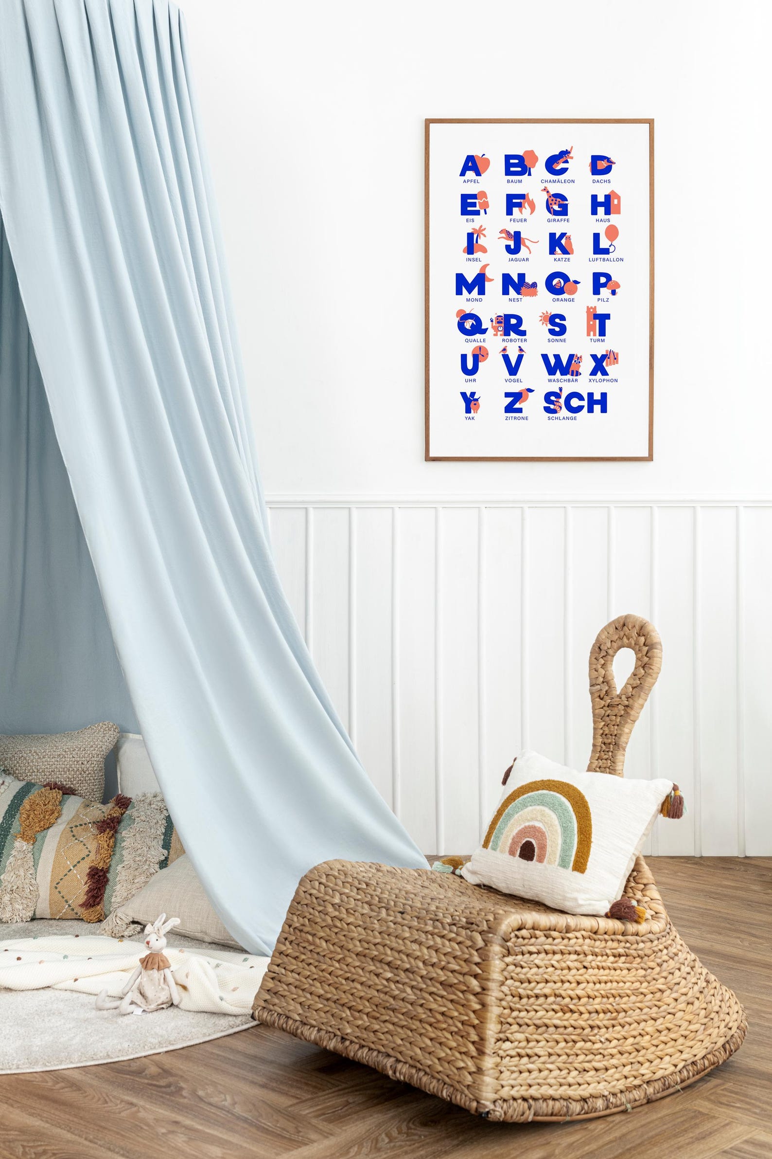 ABC Poster Kinderzimmer | Alphabet Poster Auf Deutsch | Lernposter Für ...