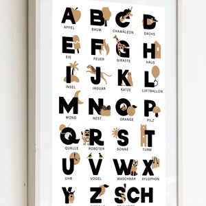 ABC Poster Kinderzimmer | Alphabet Poster Auf Deutsch | Lernposter Für ...