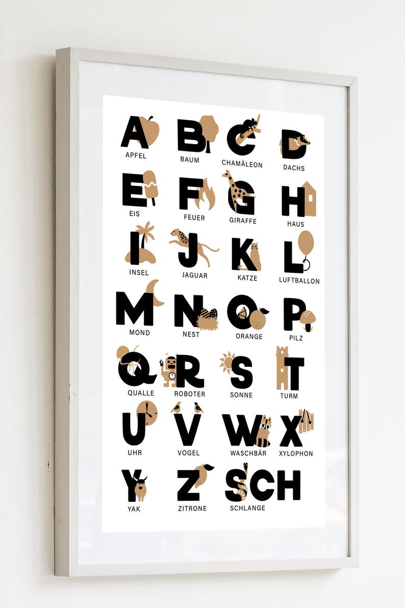 ABC Poster Kinderzimmer | Alphabet Poster Auf Deutsch | Lernposter Für ...