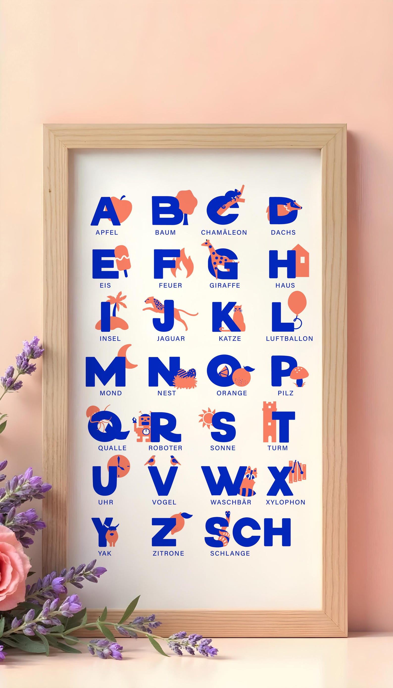 ABC Poster Kinderzimmer | Alphabet Poster Auf Deutsch | Lernposter Für ...
