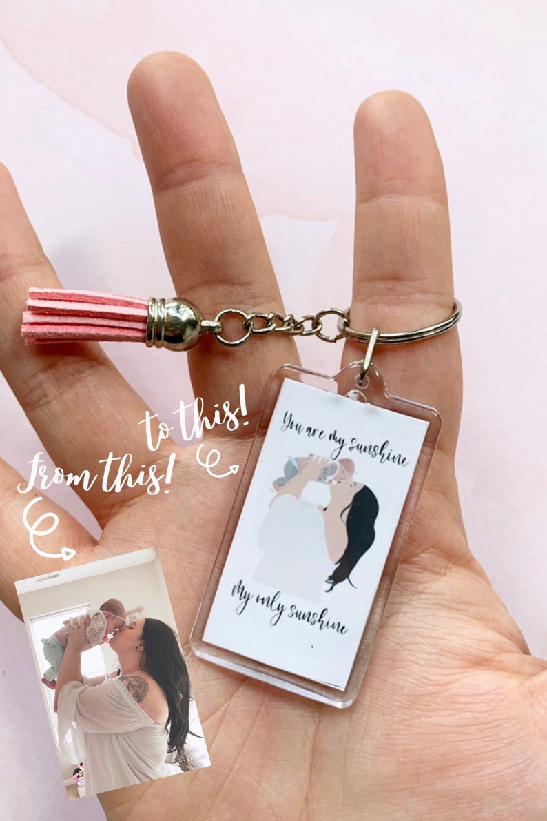 Custom Digital Portrait Keychain Keychain With Photo - Etsy