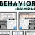 Complete BEHAVIOR Bundle | ABA Resources Data Sheets Token Economy FBA ...