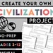 Create-your-own Civilization Project | NO PREP | Digital | Student ...