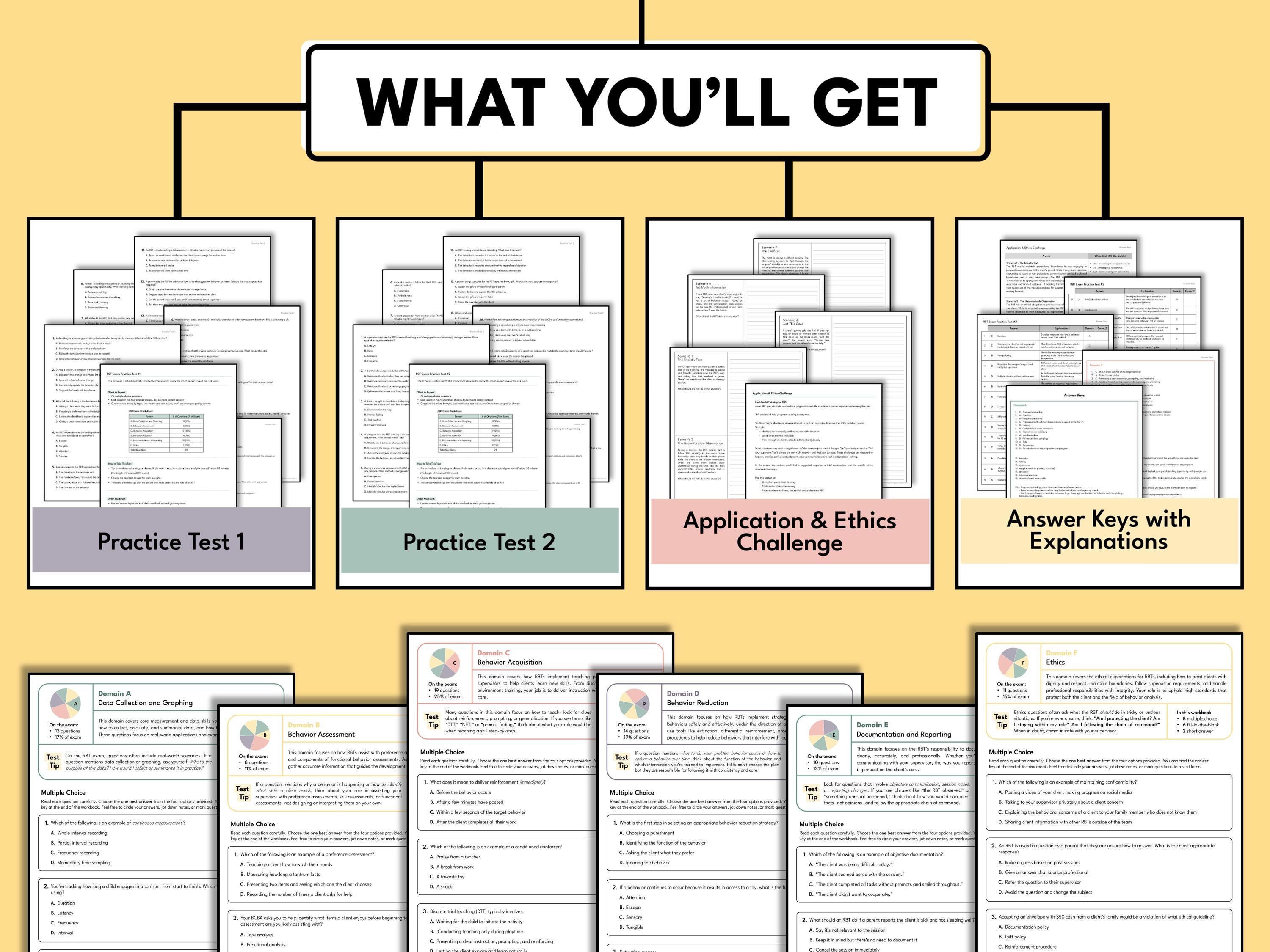 RBT Workbook, RBT Exam Practice Tests, ABA Exam Prep, Task List 3rd ...