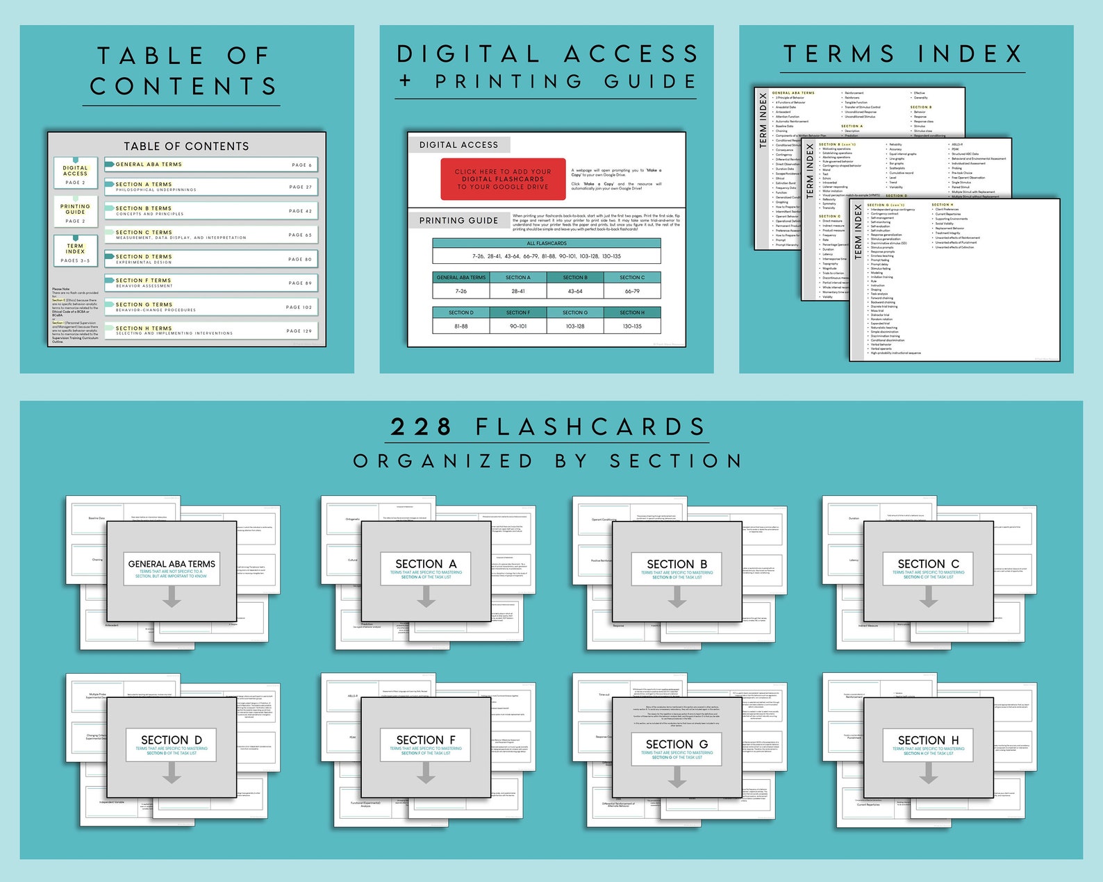 5th Edition BCBA Exam Flash Cards Digital Printable Task List Items ABA ...