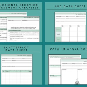 Functional Behavior Assessment Kit - Printable and Digital Forms for an ...