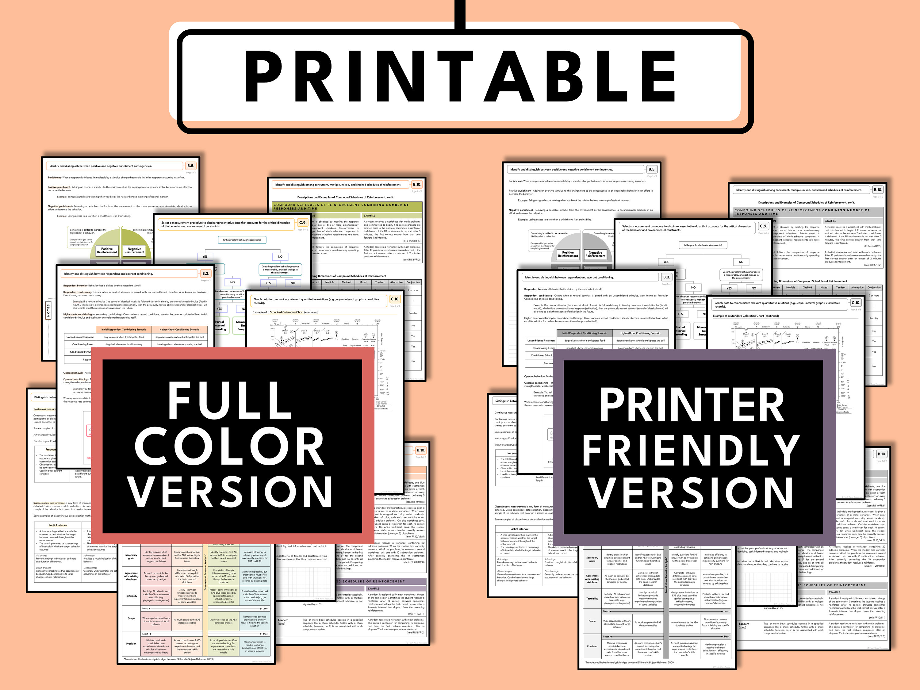 BCBA Exam Study Guide | 6th Edition 2024 | BCBA Certification | ABA ...