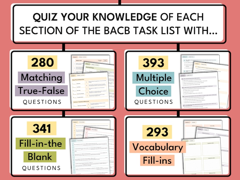 BCBA Exam Study Bundle | 6th Edition ABA | Study Guide, Workbook ...