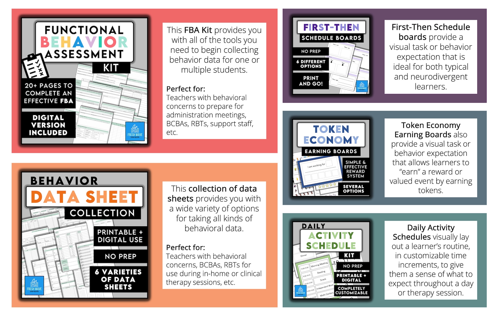 Complete BEHAVIOR Bundle | ABA Resources Data Sheets Token Economy FBA ...