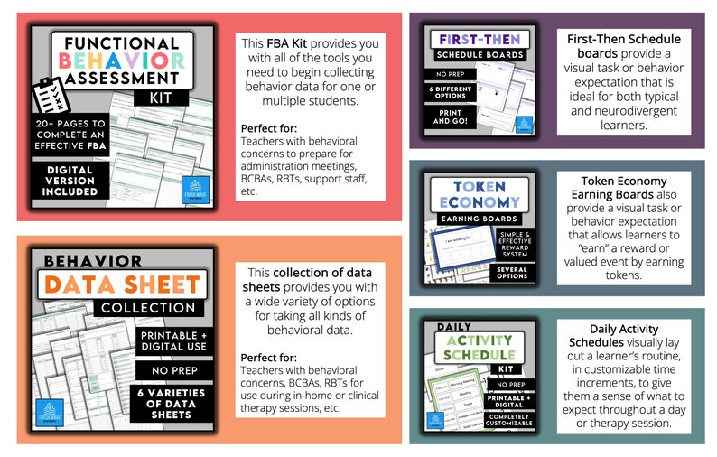 Complete BEHAVIOR Bundle | ABA Resources Data Sheets Token Economy FBA ...