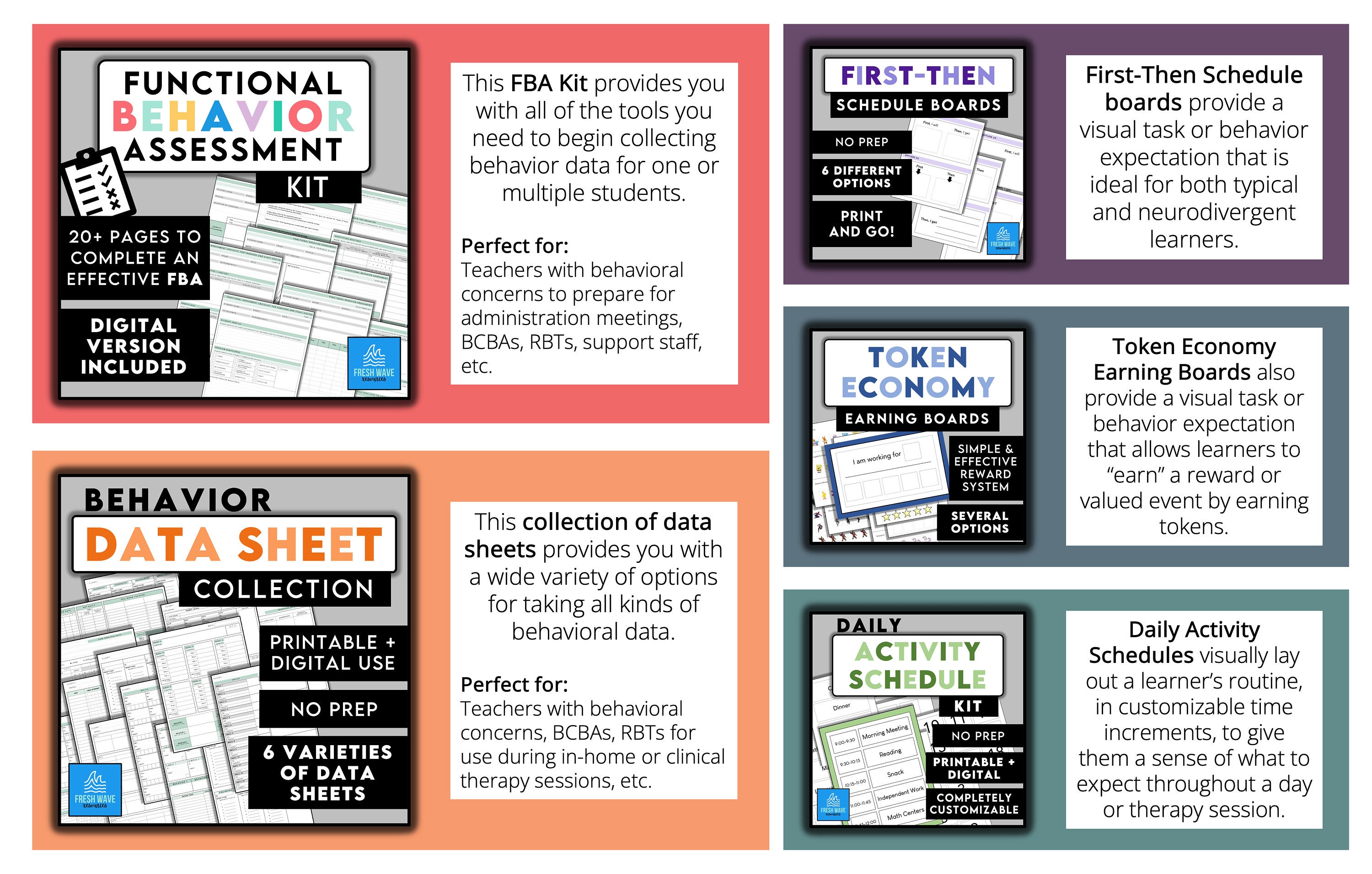 Complete BEHAVIOR Bundle | ABA Resources Data Sheets Token Economy FBA ...