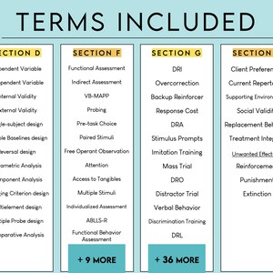 5th Edition | BCBA Exam Flash Cards | Digital + Printable | Task List ...