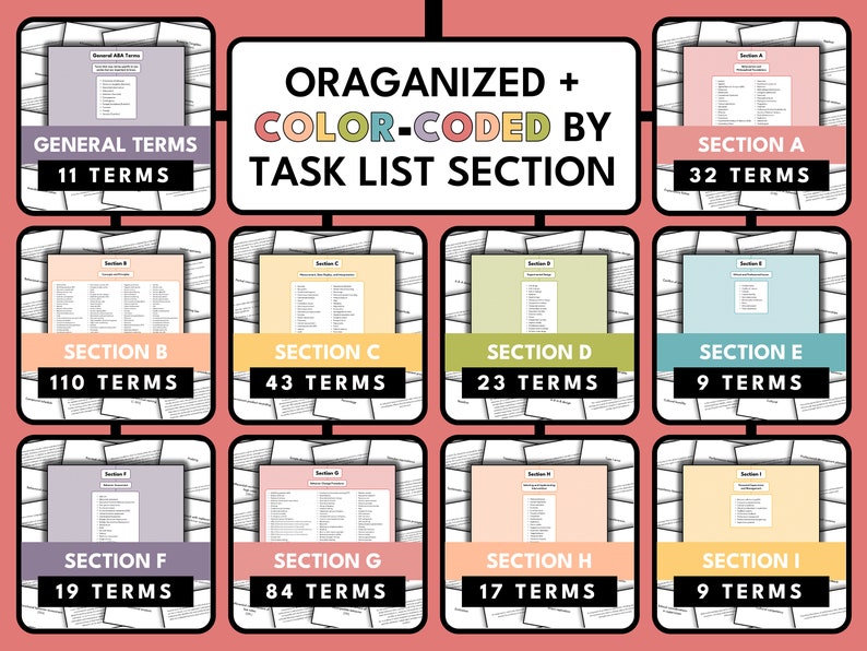 BCBA Exam Flash Cards | 357 Flashcards | 6th Edition | BCBA ...