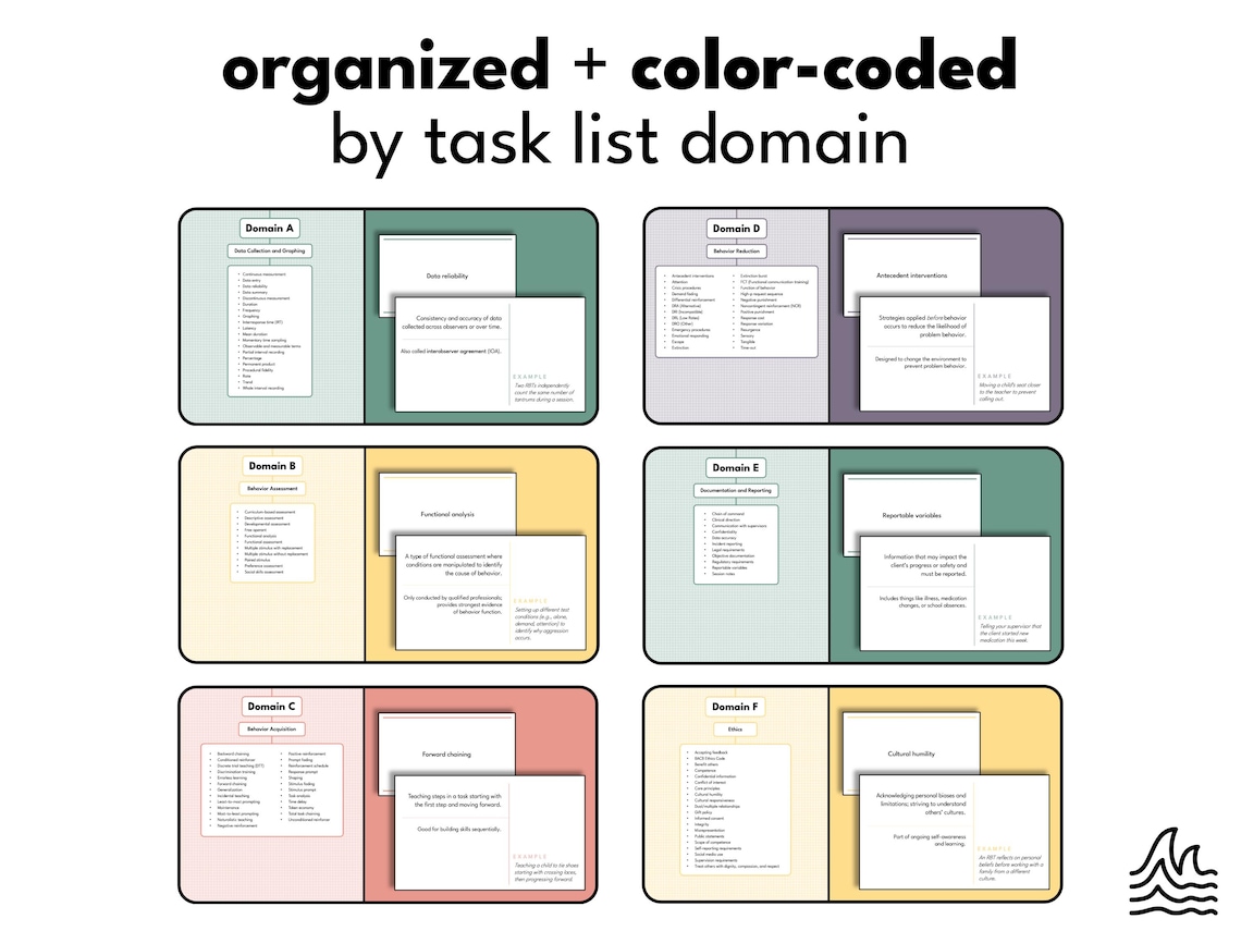 RBT Flash Cards, ABA Exam Prep, Behavior Technician Study, RBT Task ...