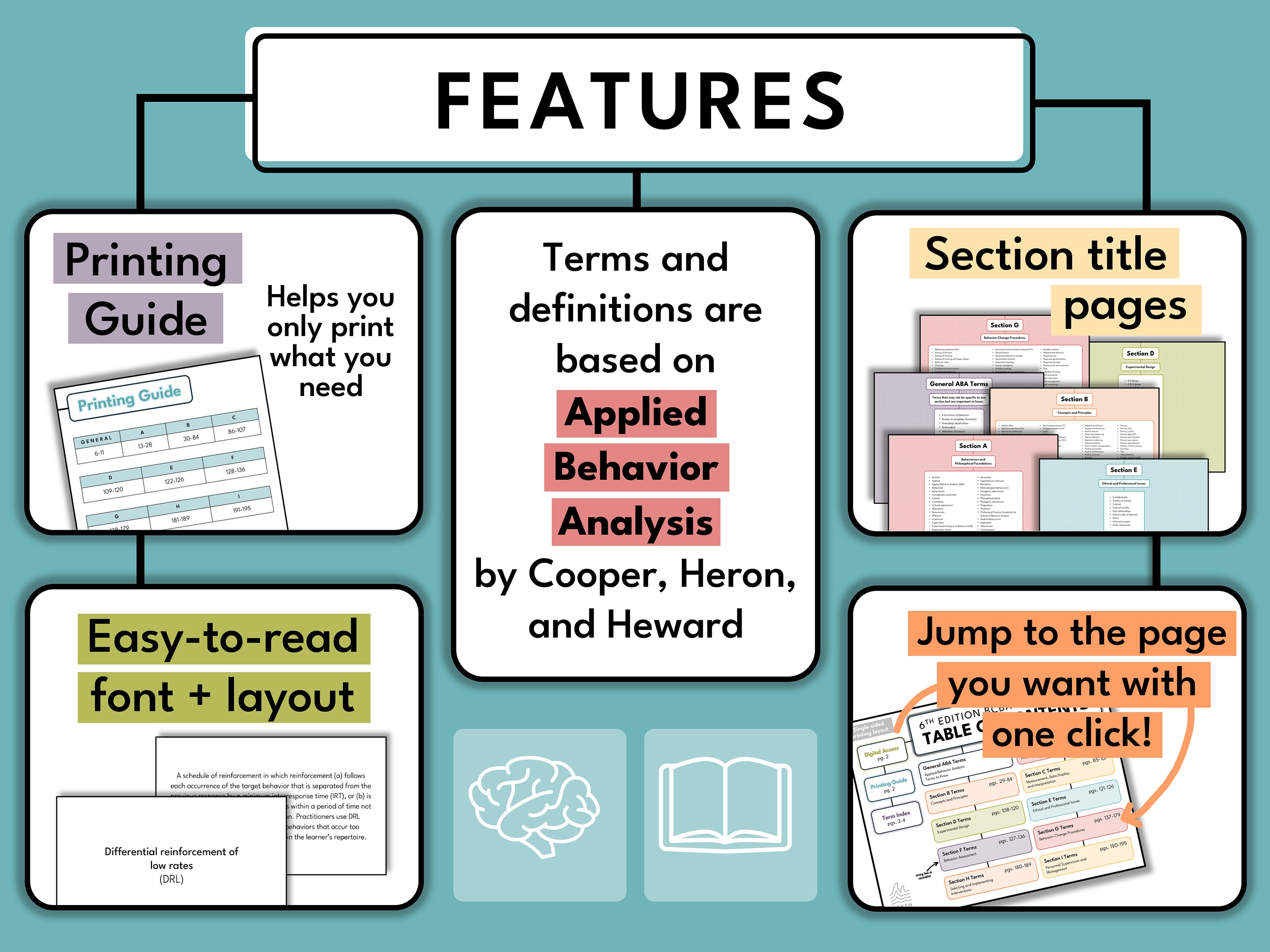 BCBA Exam Flash Cards 357 Flashcards 6th Edition BCBA Certification ABA ...