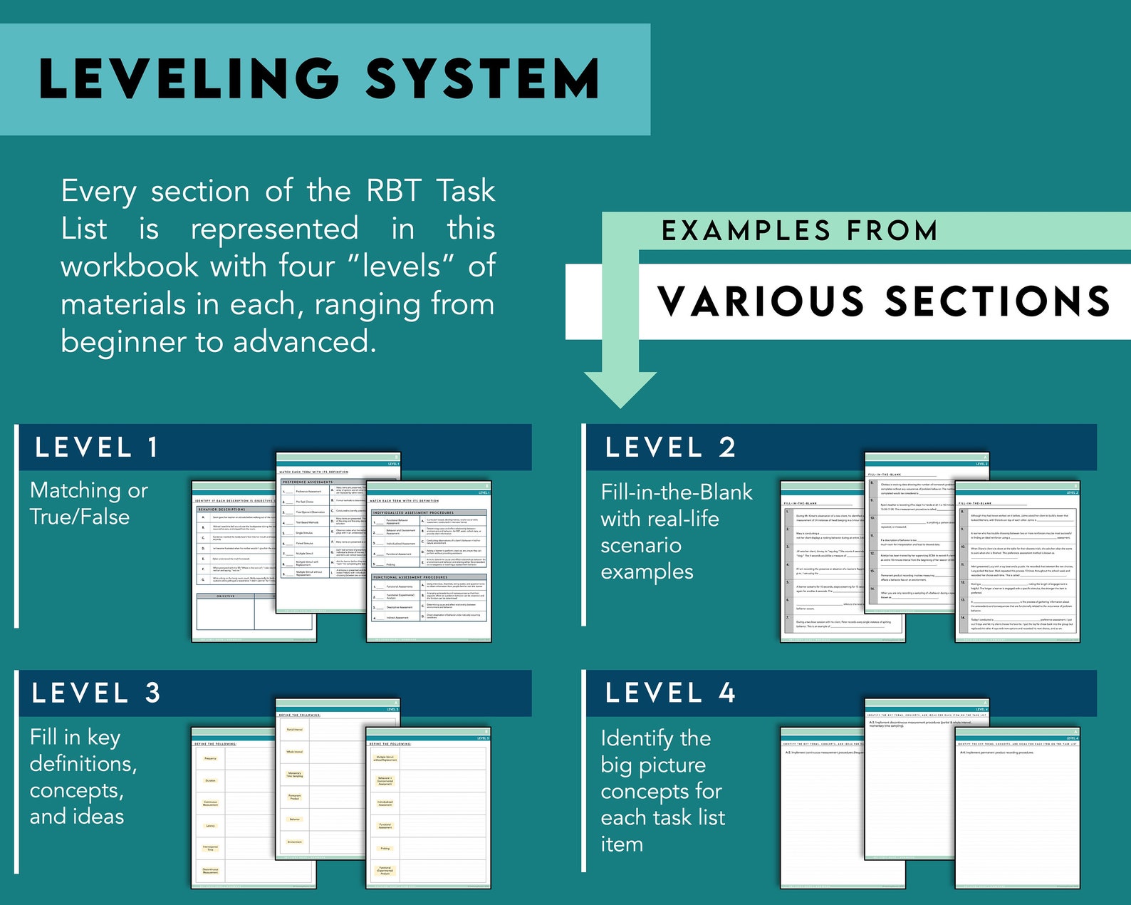 Complete RBT Exam Study Guide RBT Workbook Behavior Technician Flash ...