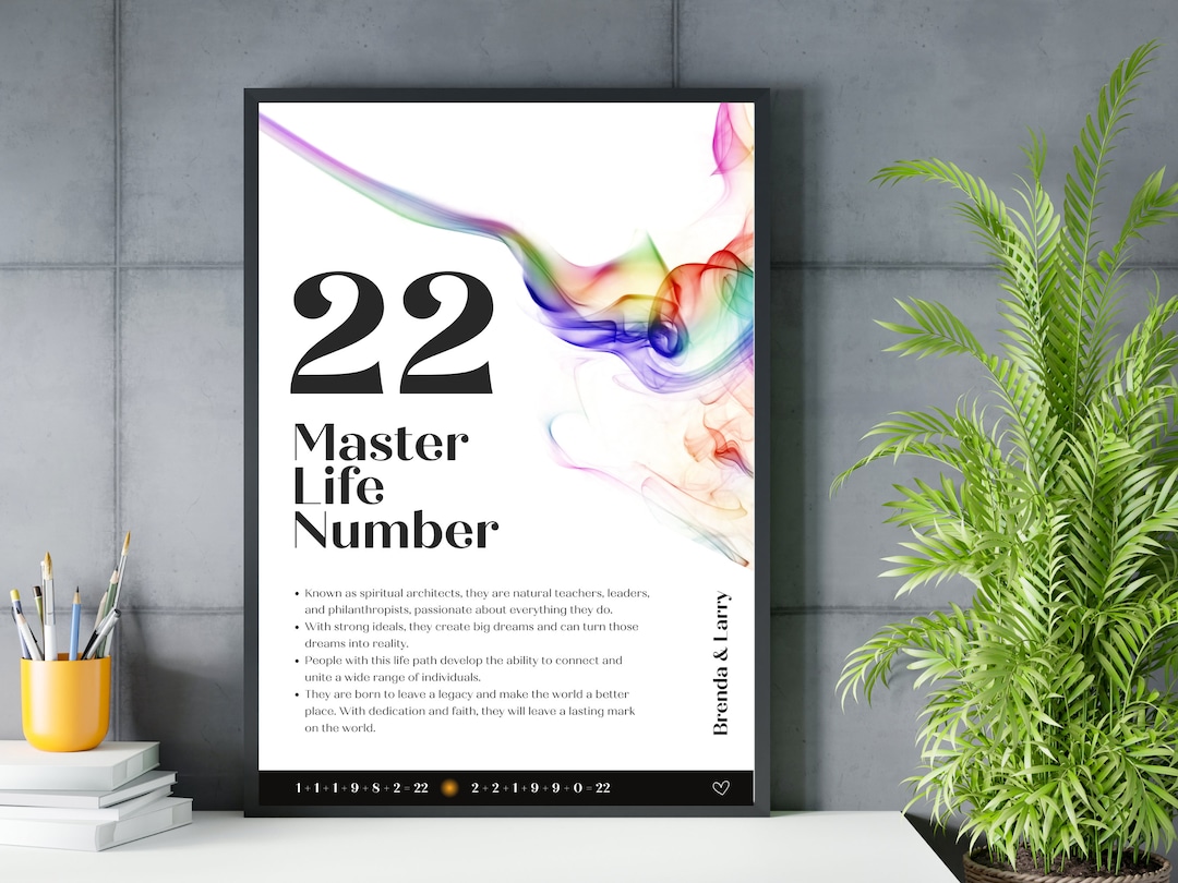 Master Life Path Number 22 | Gift for Couples Gift for Twins ...