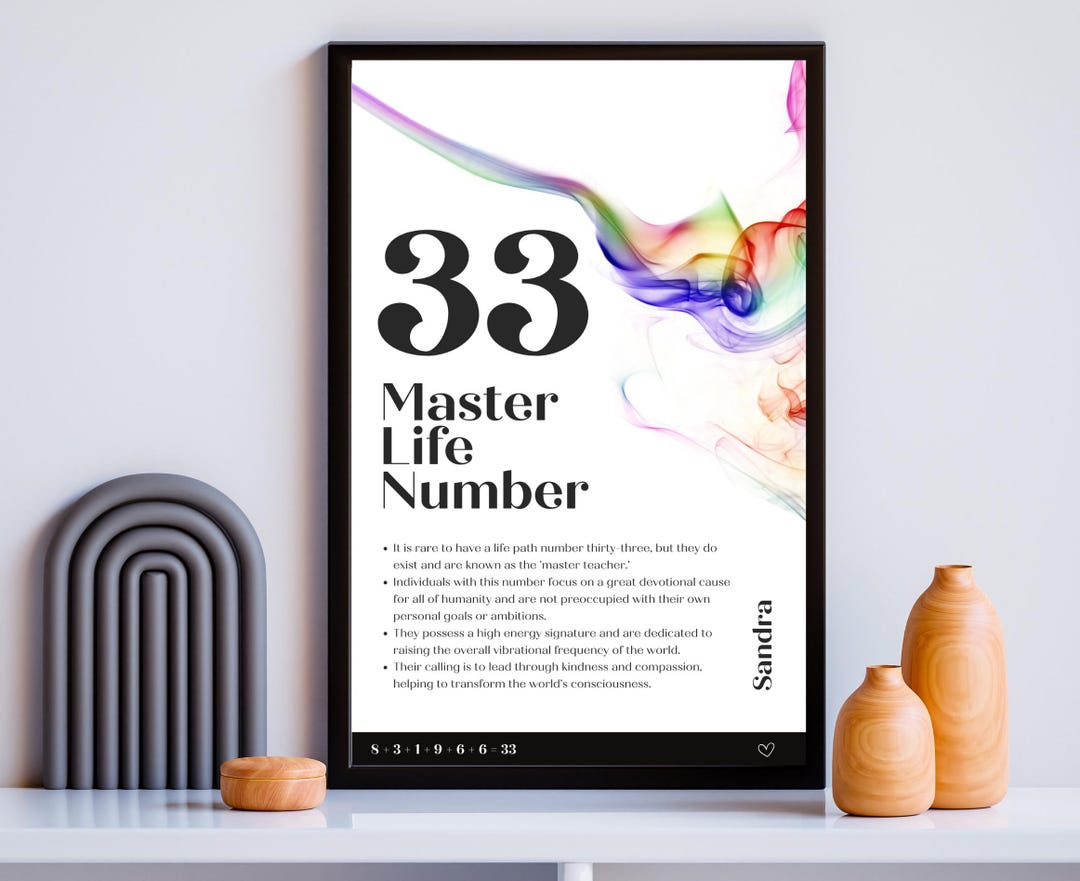 Master Life Path Number 33 | Personalized Home Decor Digital Prints ...