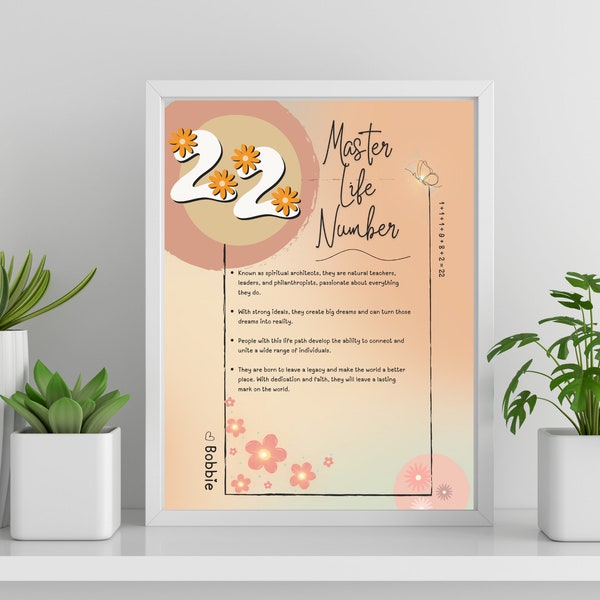 Eileen's favorite items - Etsy