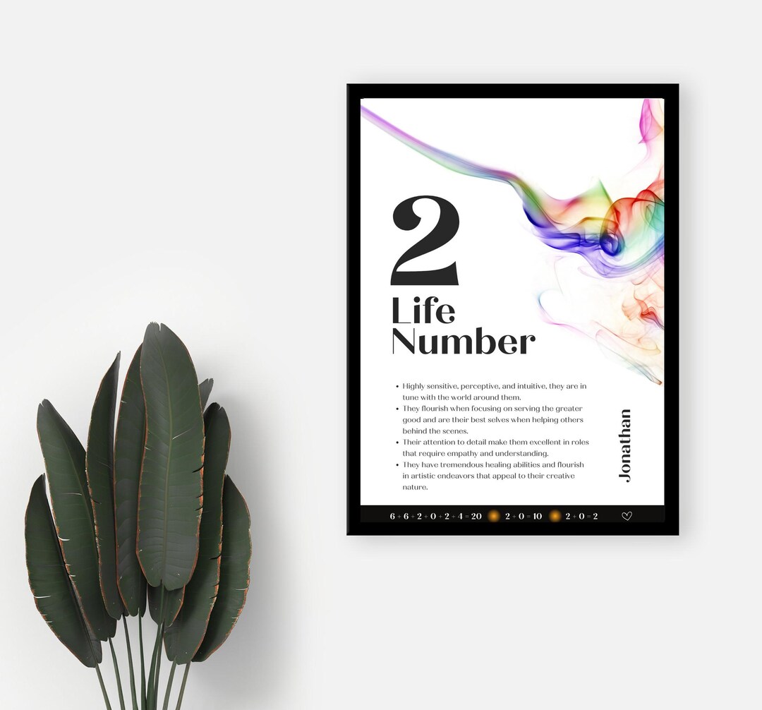 Life Path Number 2 Aura Print: Personalized Indie Decor (digital ...
