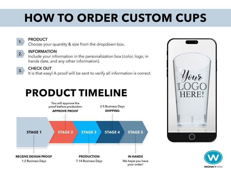 Custom Wedding Illustrated Dog Cups, Custom Wedding Cups, Pet 12oz ...