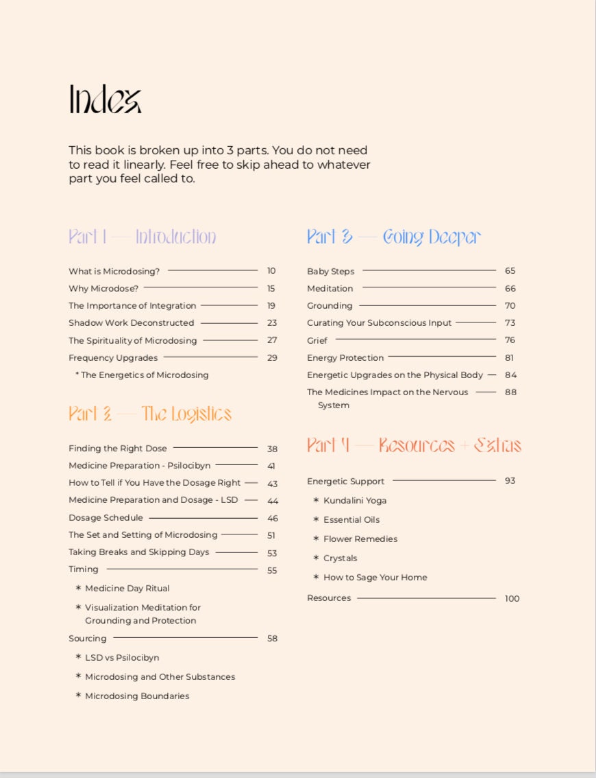 Medicine Notes: the Ultimate Microdosing Guide | A Complete 100pg ...