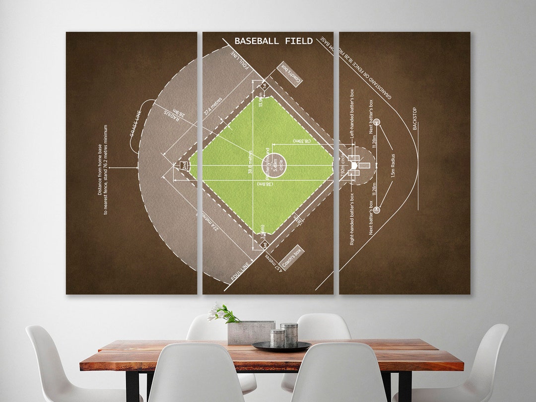 Baseball Field Diagram Canvas Baseball Field Blueprint Art Baseball ...