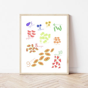 Digital Download - Fruit and Vegetables ABC & Number Print (16x20, 8x10 ...
