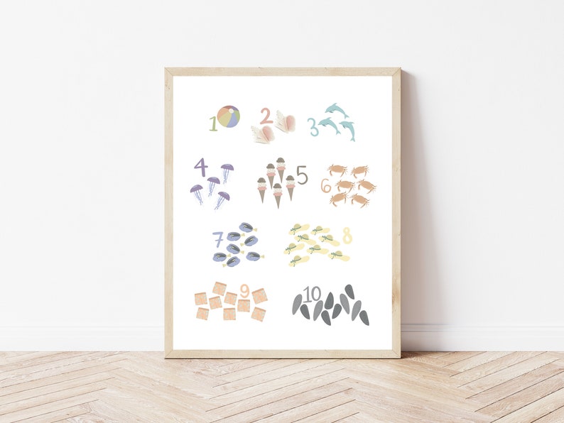 Digital Download - Ocean Beach ABC & Number Nursery Print (16x20, 8x10 ...