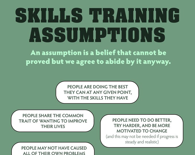 DBT Skills Training Therapy Assumptions 18x24 Resizable Printable ...