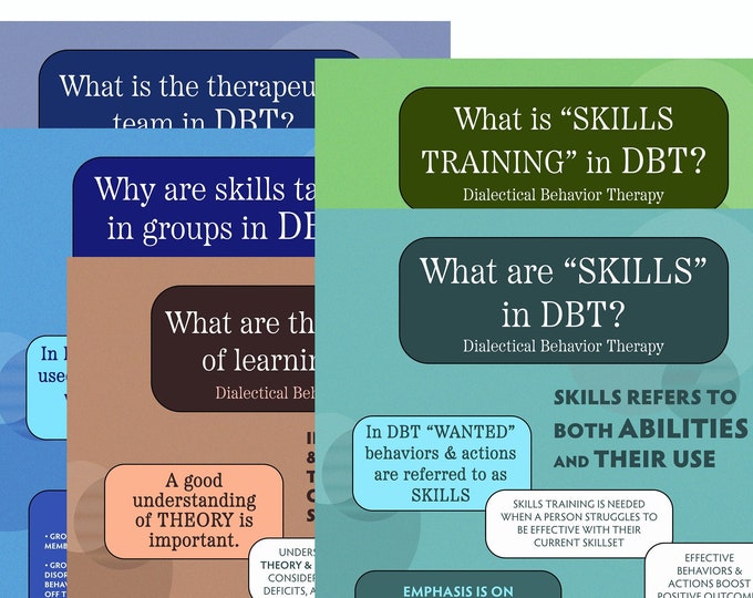 5 DBT Posters Printable Mental Health Handouts Biosocial Theory JPG PNG ...