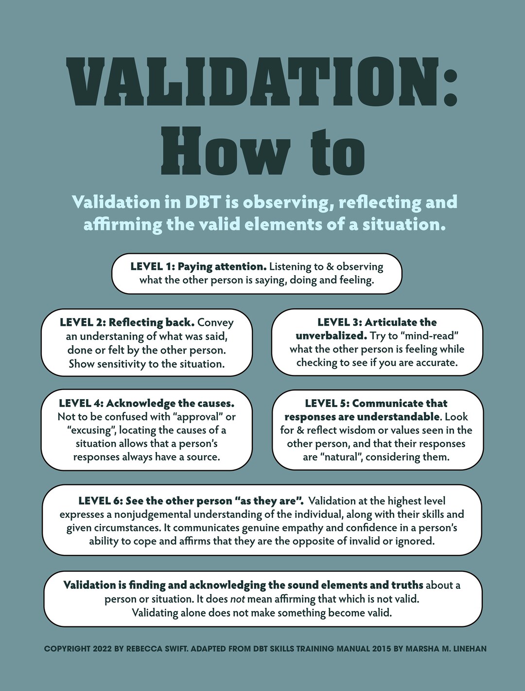 DBT Validation How to Printable, DBT Validation Skill, Mental Health Printout, DBT Validation ...