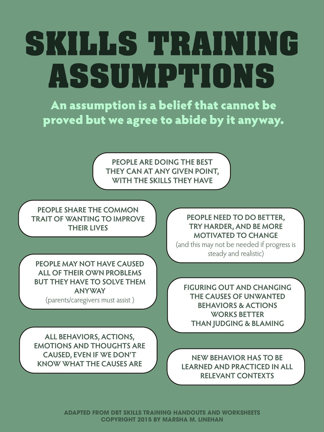 Skills Training Nach Dbt: Dbt Skills Übersicht – OPHL