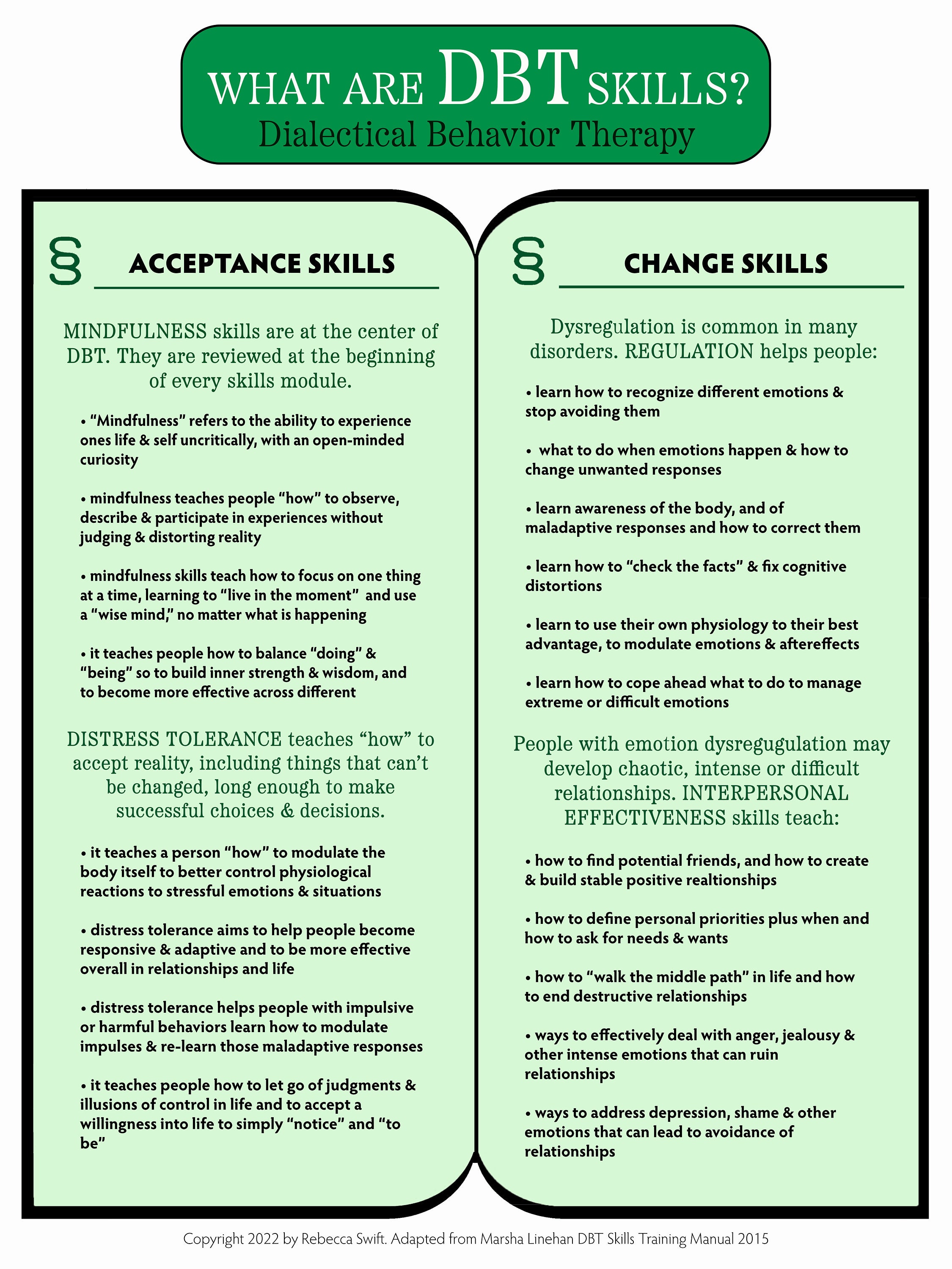 3 DBT Posters Printable Mental Health Handouts Biosocial Theory JPG PNG ...